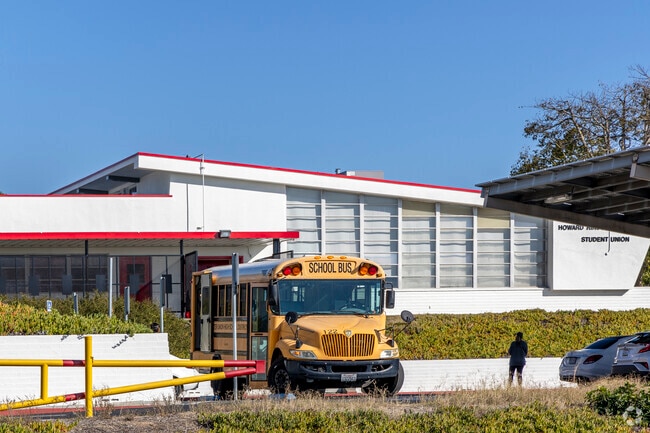 Castle Park High School Chula Vista Ca Rankings And Reviews