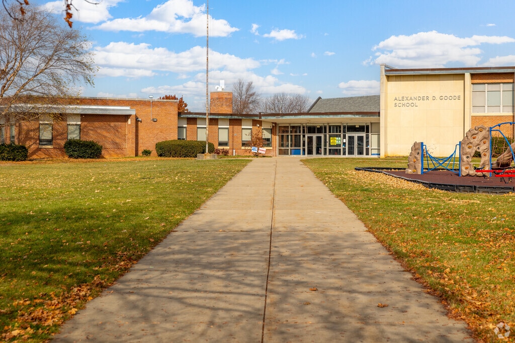 Goode School, York PA Rankings & Reviews - Homes.com