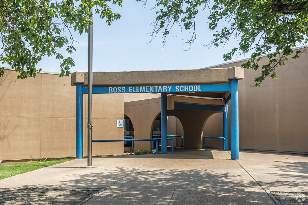 Ross Elementary School Memphis Tn Rankings And Reviews